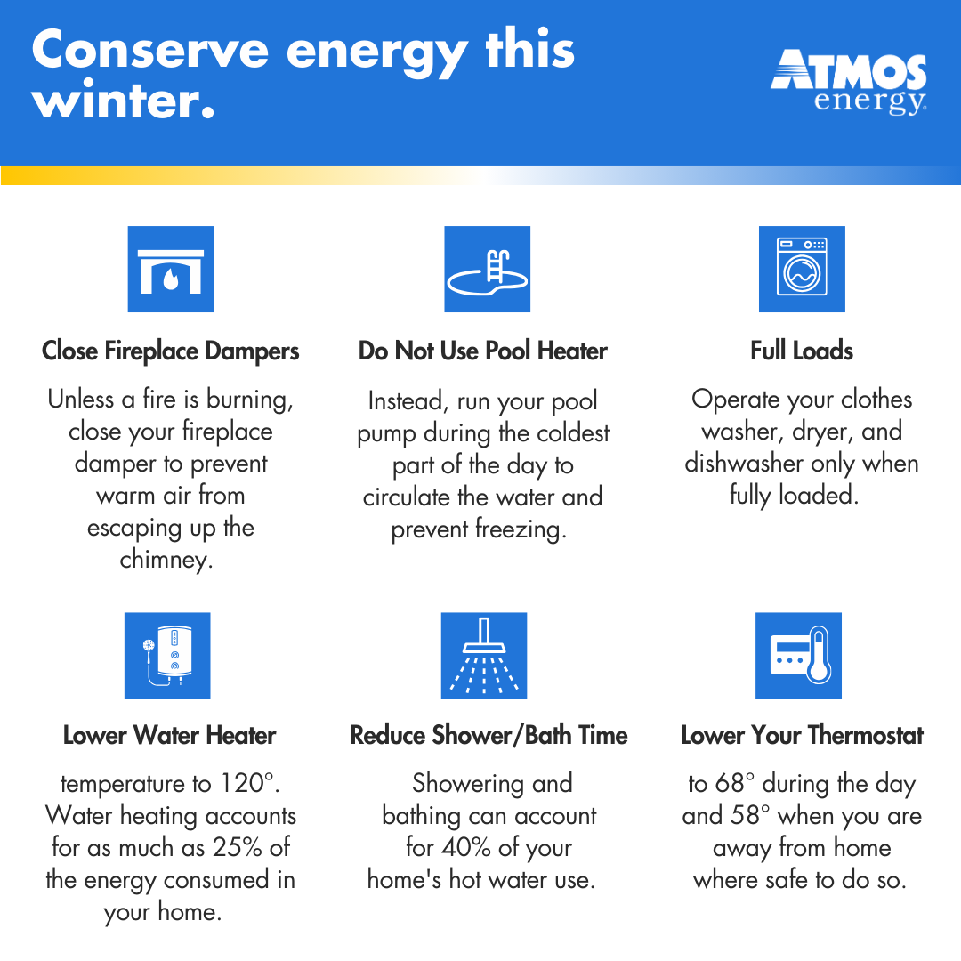 Atmos Energy Safety Tips | Gatesville Texas